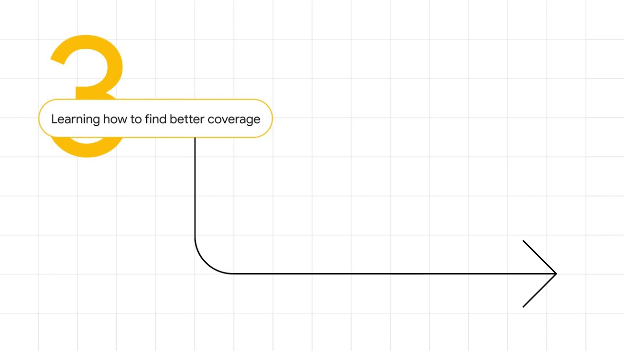 Countering Online Manipulation in Europe | Prebunking with Google