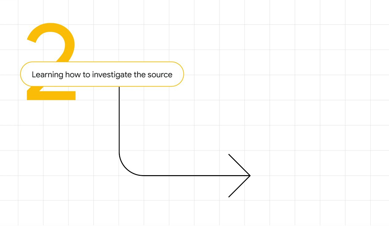 Countering Online Manipulation in Europe | Prebunking with Google